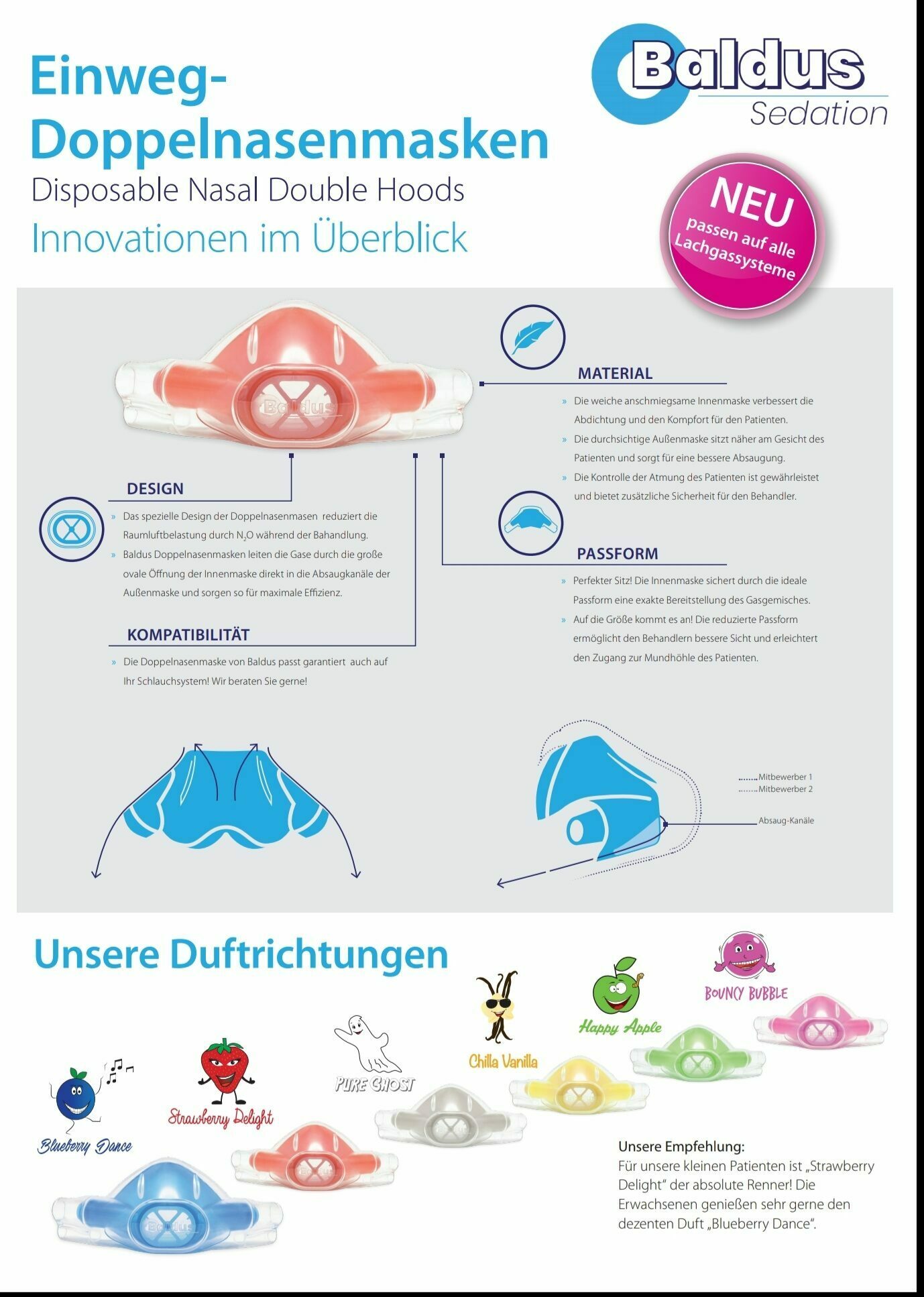 Baldus Lachgas Doppelnasenmasken in verschiedenen Düften - blaudental